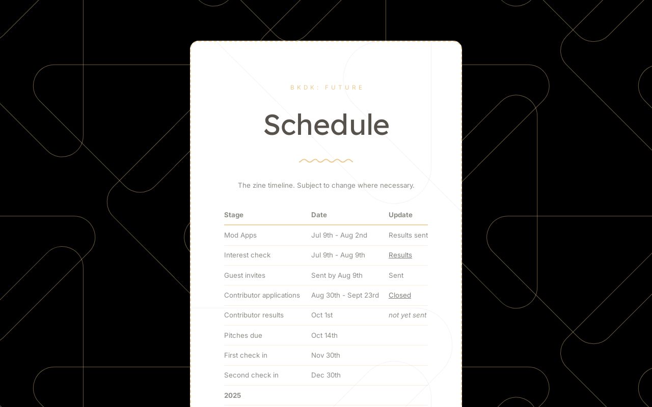 Bkdk future schedule